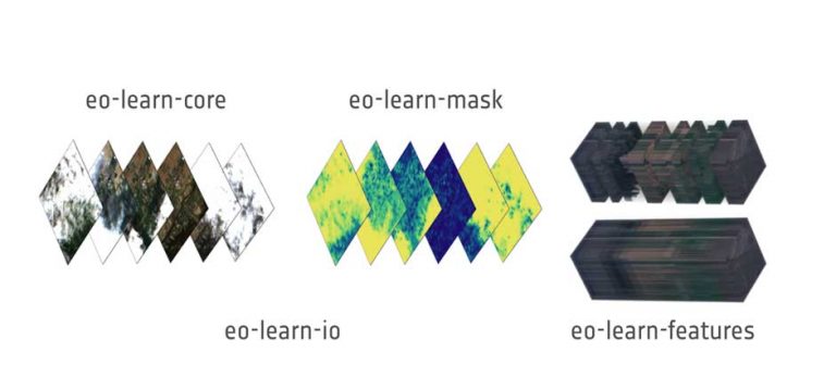 EO-Learn Open-Source Toolkit – ESA Φ-lab