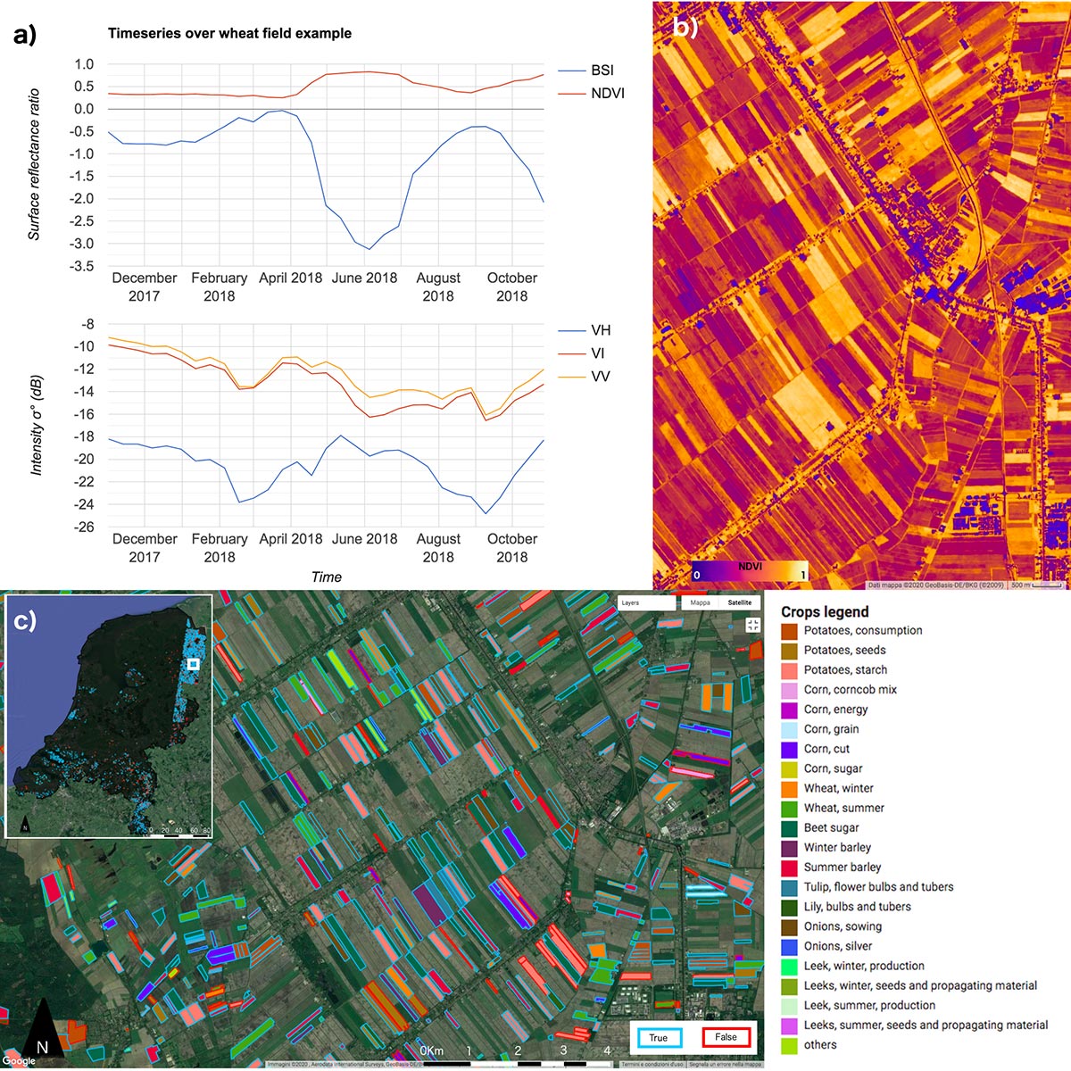 Crop mapping with multi temporal and multi-sensor images – ESA Φ-lab