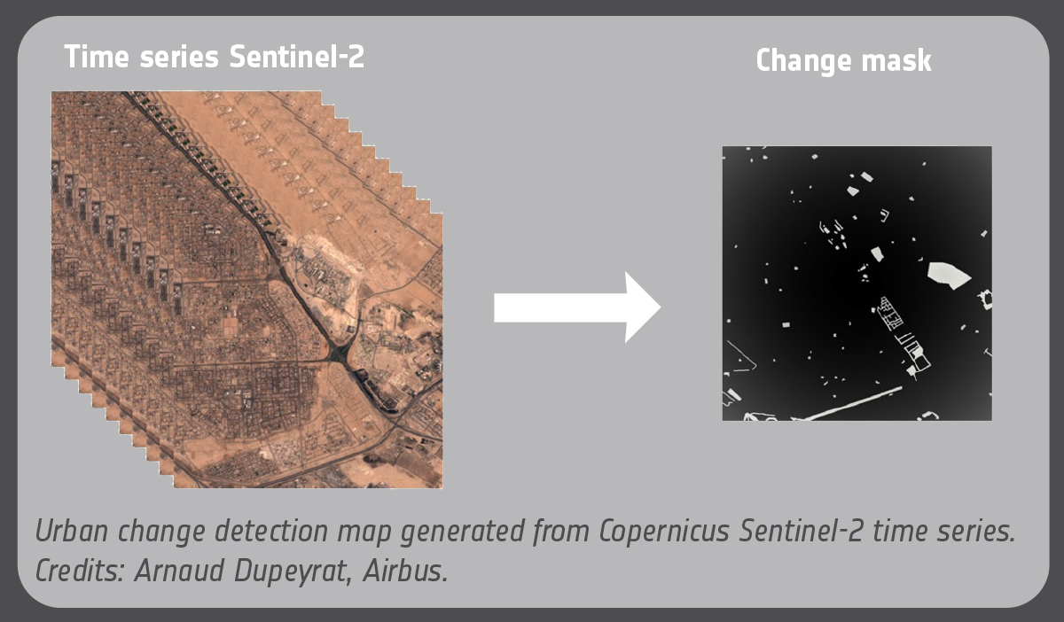 An unsupervised solution for detecting urban changes using optical images – ESA Φ-lab