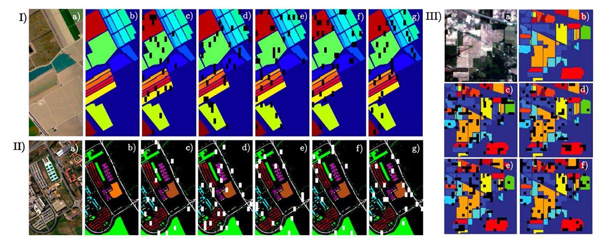 Machine Learning Toolbox for Hyperspectral Data – ESA Φ-lab